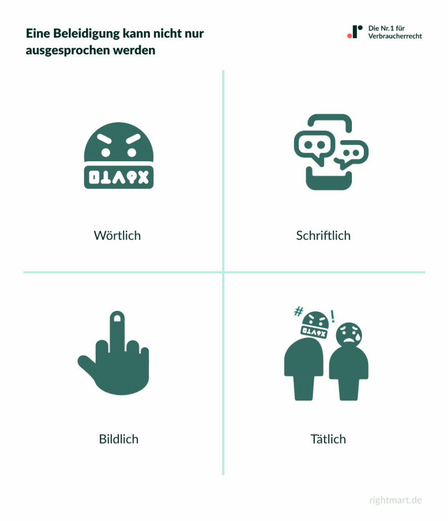 Beleidigung als Straftat » Es gibt verschiedene Fälle